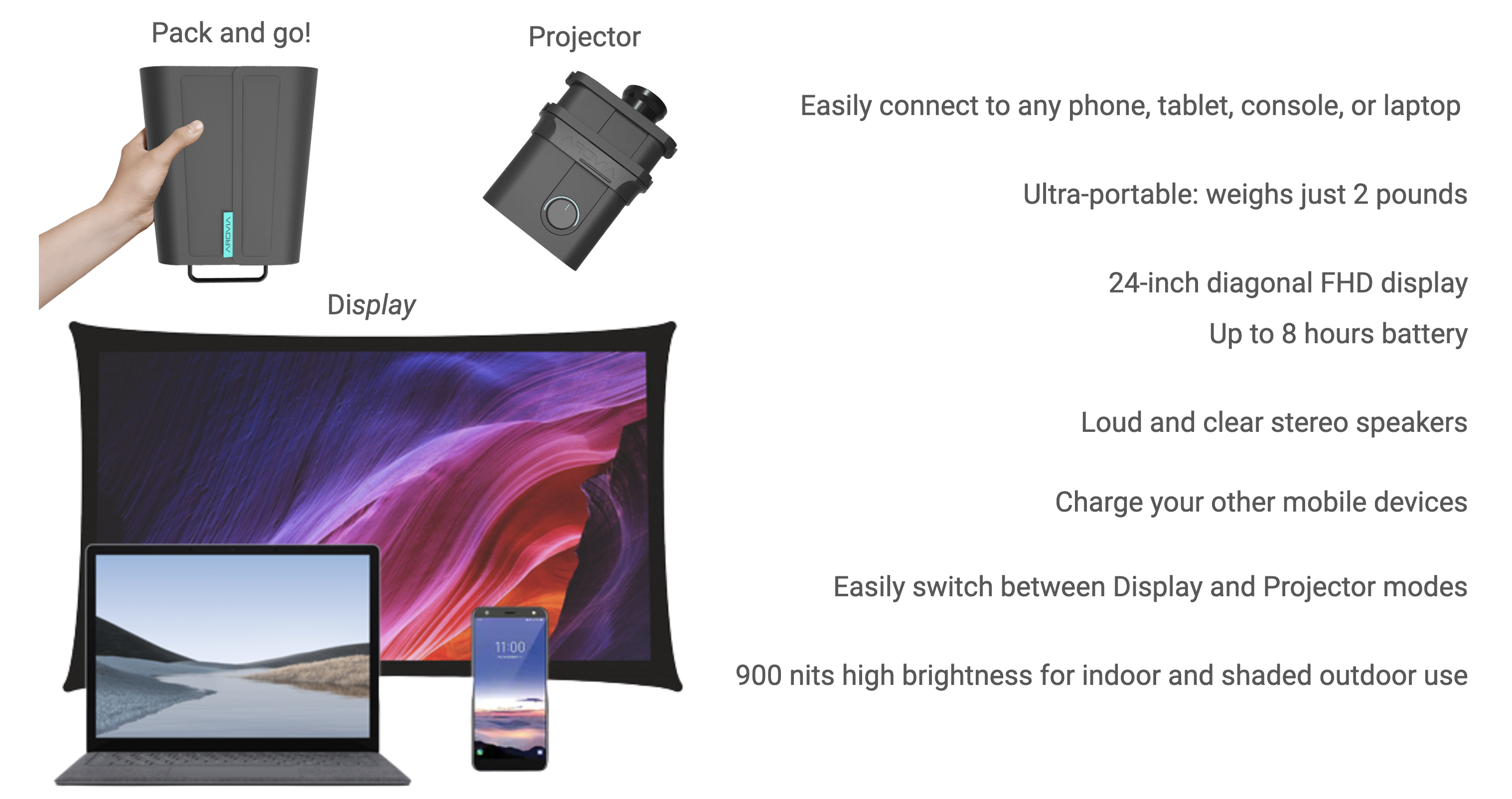 Splay | Named by Igor Naming Agency | World's Largest Ultra-Portable ...